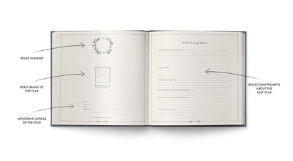 Memories of Us - An Anniversary Journal