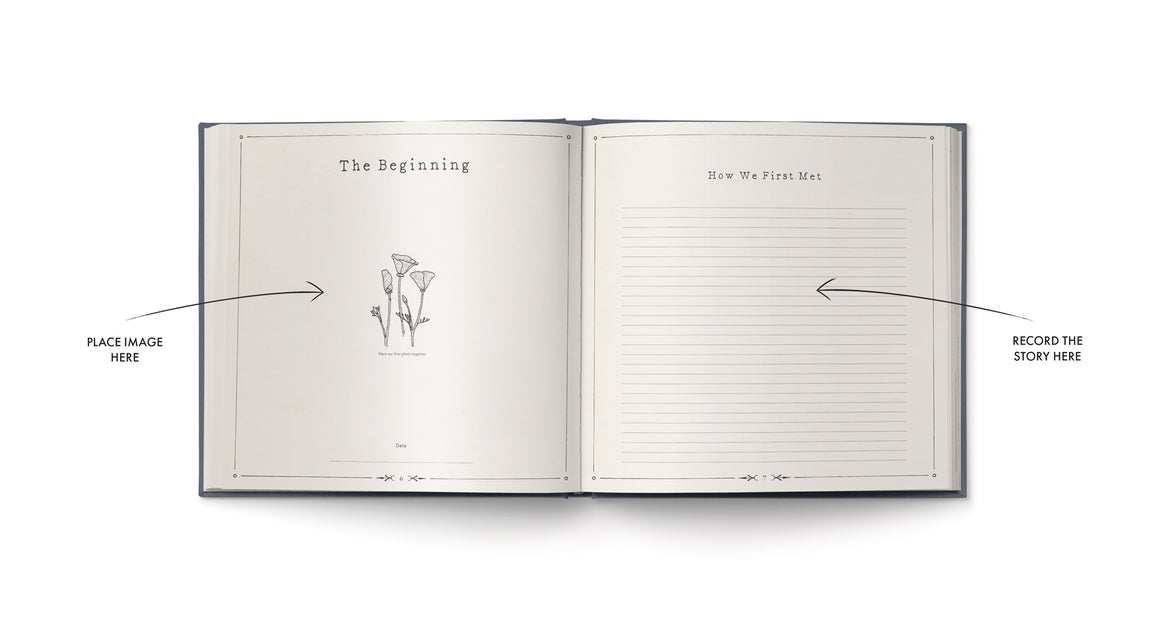 Memories of Us - An Anniversary Journal