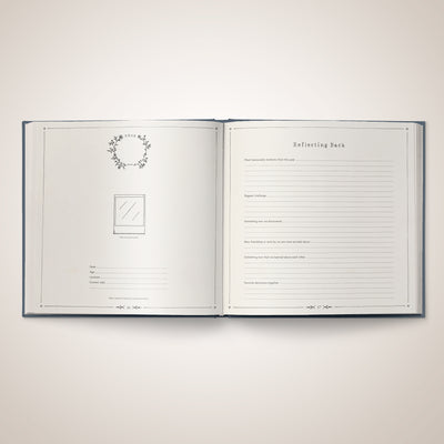 Memories of Us - An Anniversary Journal – Beating50Percent